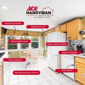 Refresh or Remodel? A Quick Guide to Revitalizing Your Bathroom or ...